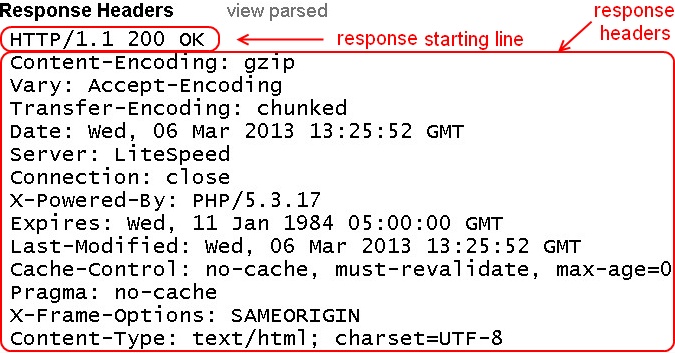HTTP protocol – Mi a HTTP? | Mesetárhely Blog